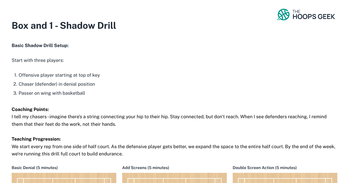The Hoops Geek Play Library | Box and 1 - Shadow Drill