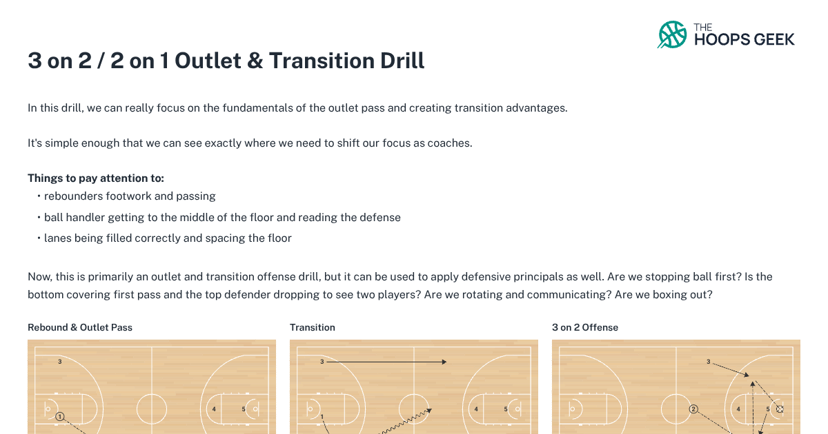 The Hoops Geek Drill Library | 3 on 2 / 2 on 1 Outlet & Transition Drill